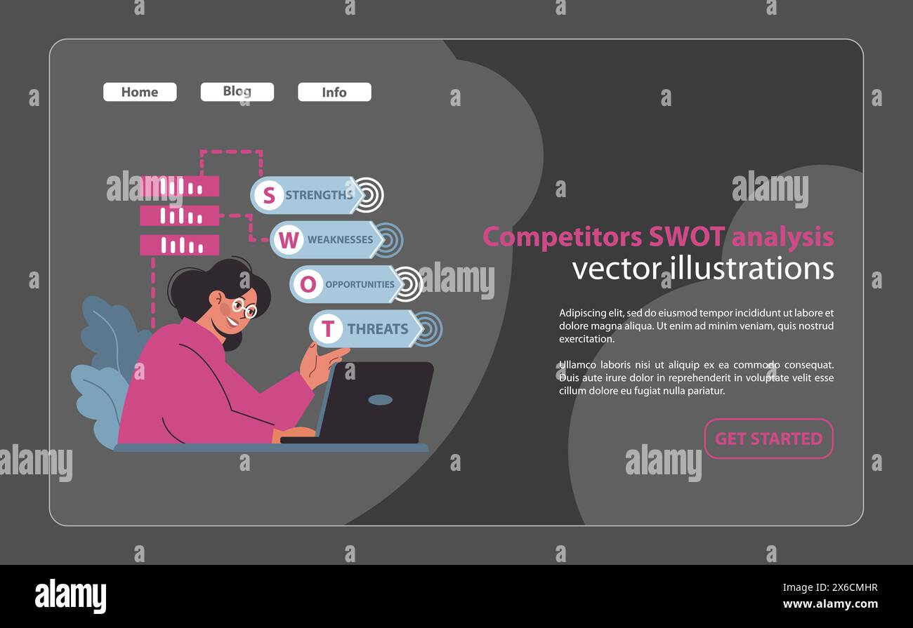 Competitors SWOT analysis concept. Marketer evaluating strengths, weaknesses, opportunities, and ...