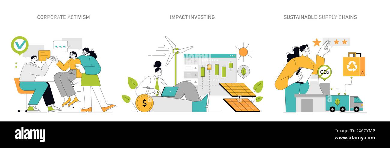 Sustainability and CSR set Corporate activism, ethical investment, and ...