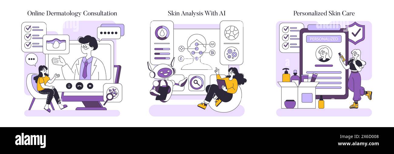 Skincare Innovation Set. Digital dermatology consultation, AI-assisted ...