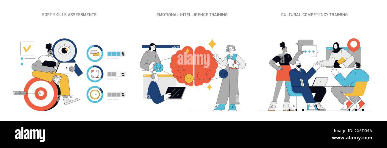 Competency assessment hi-res stock photography and images - Alamy