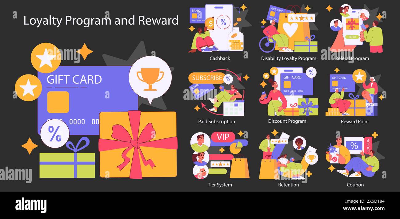 Loyalty Program and Reward set. Illustrating various customer incentives including gift cards ...