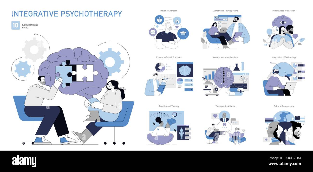 Integrative Psychotherapy set. A holistic approach combining ...