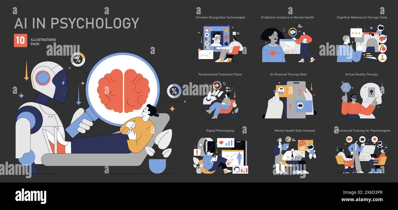 AI in Psychology set. Integration of artificial intelligence in mental health care. Illustrating ...