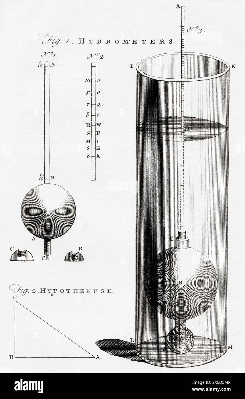 18th century engraving by T Jefferys of Hydrometers. A hydrometer or ...