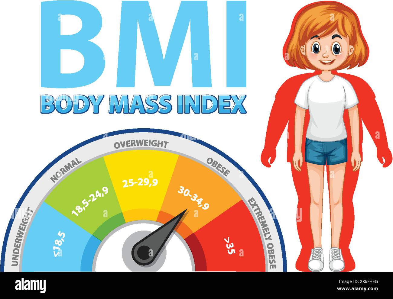 Bmi chart Cut Out Stock Images & Pictures - Alamy