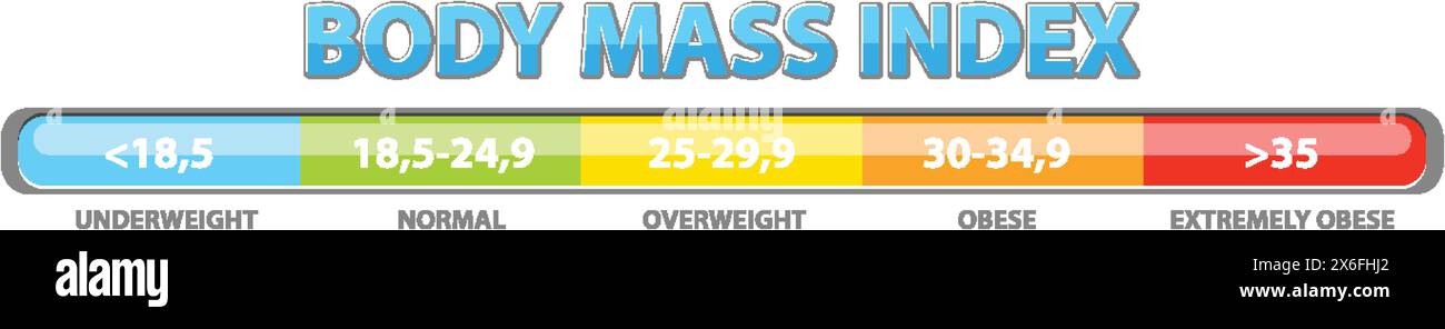 Body metrics vector vectors hi-res stock photography and images - Alamy