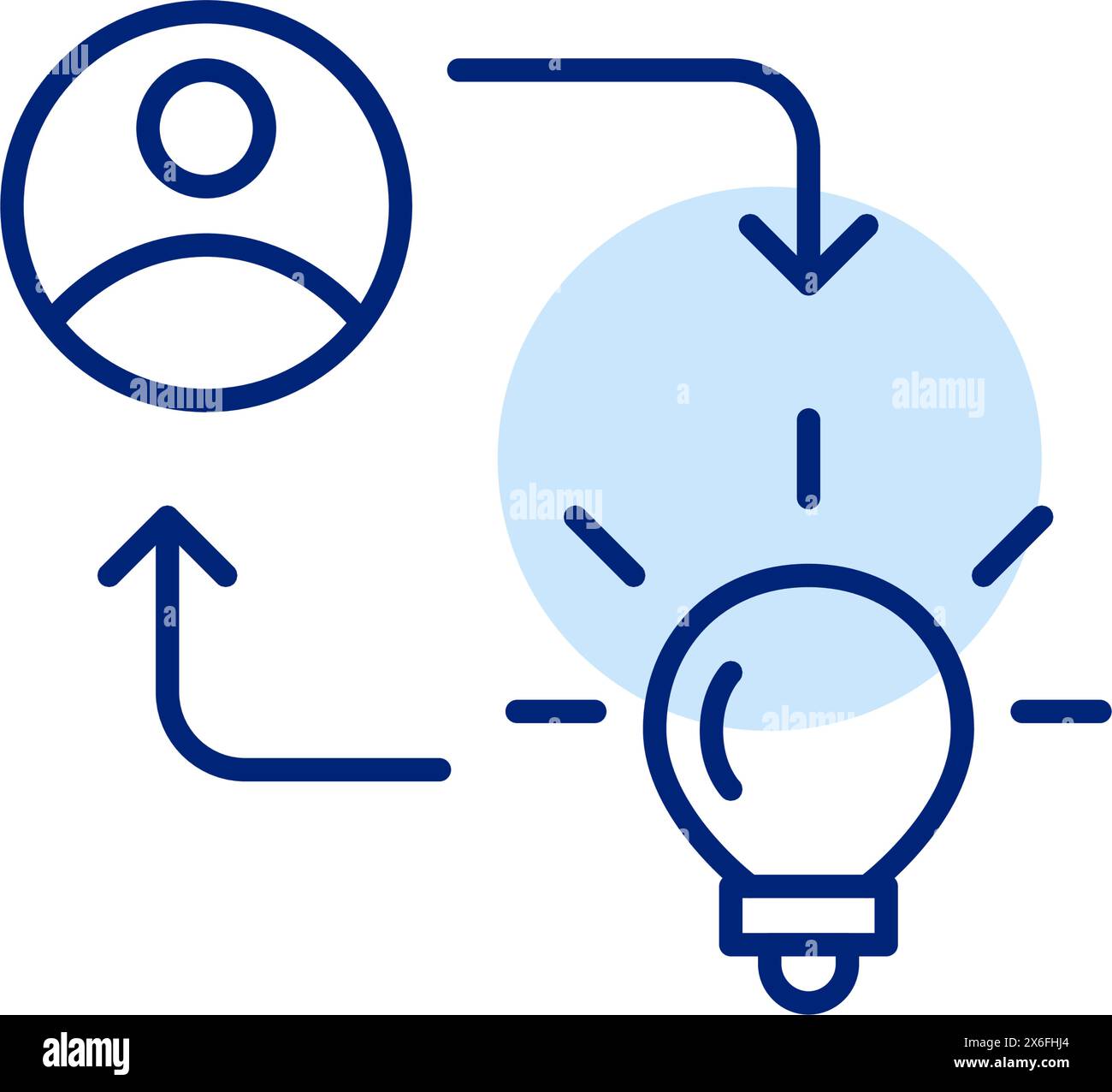 Person, light bulb, exchange arrows. Ideas circulation and innovative ...