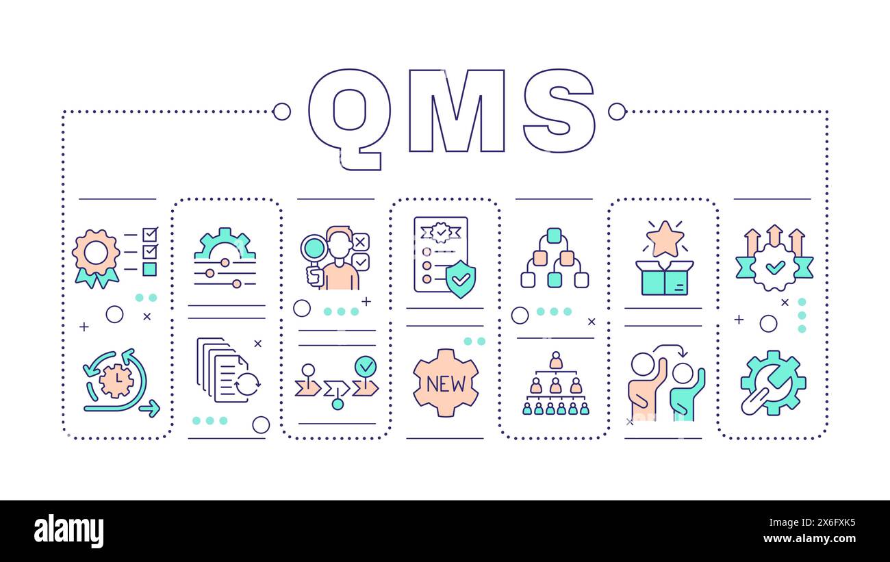 QMS word concept isolated on white Stock Vector Image & Art - Alamy