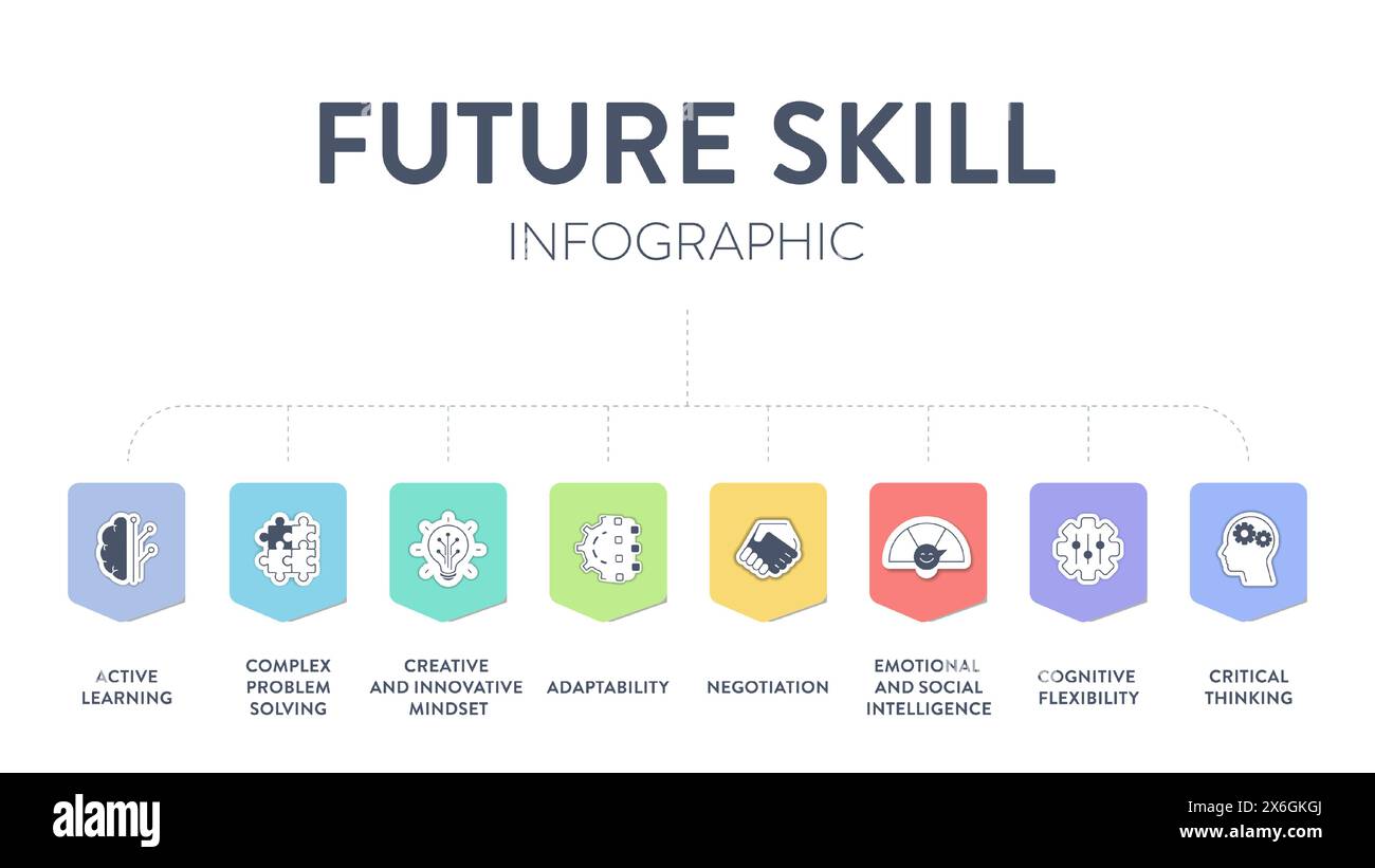 Complex diagram Stock Vector Images - Alamy