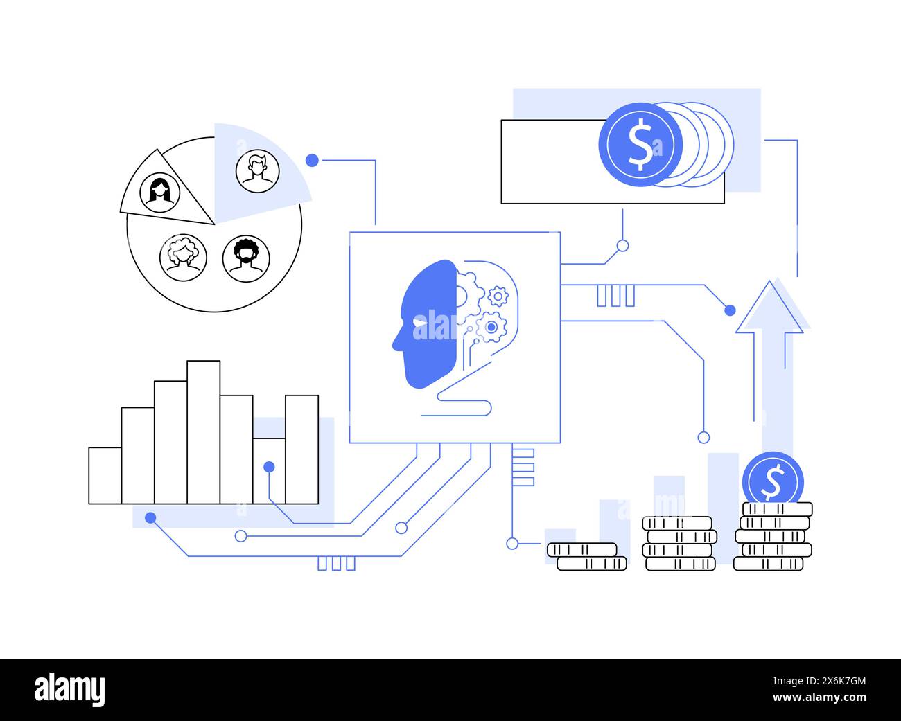 AI-Informed Customer Insights for Sales abstract concept vector ...