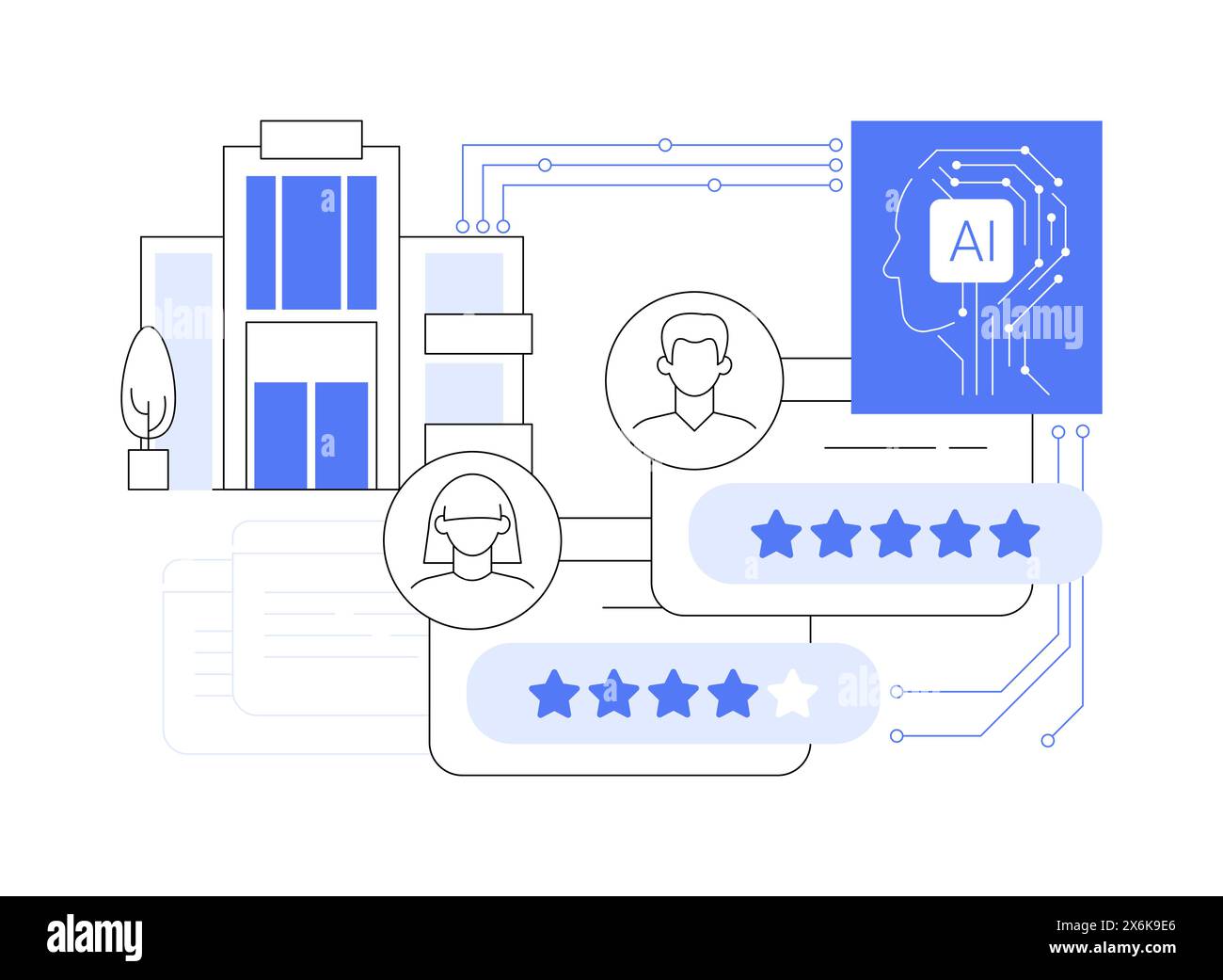 AI-Analyzed Guest Feedback abstract concept vector illustration Stock ...