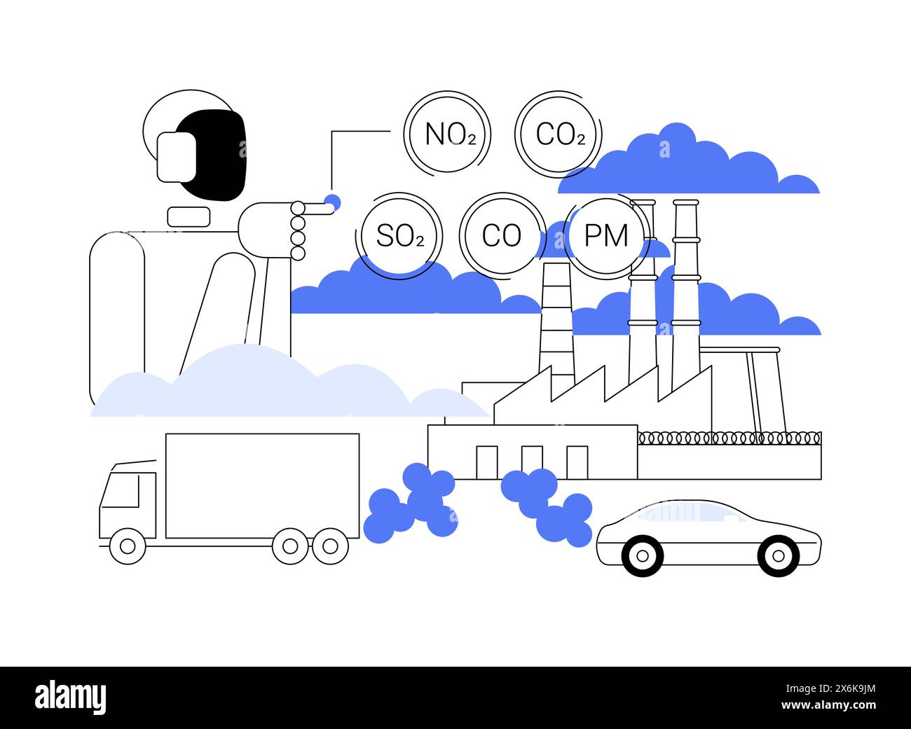 AI-Monitored Pollution Control abstract concept vector illustration ...