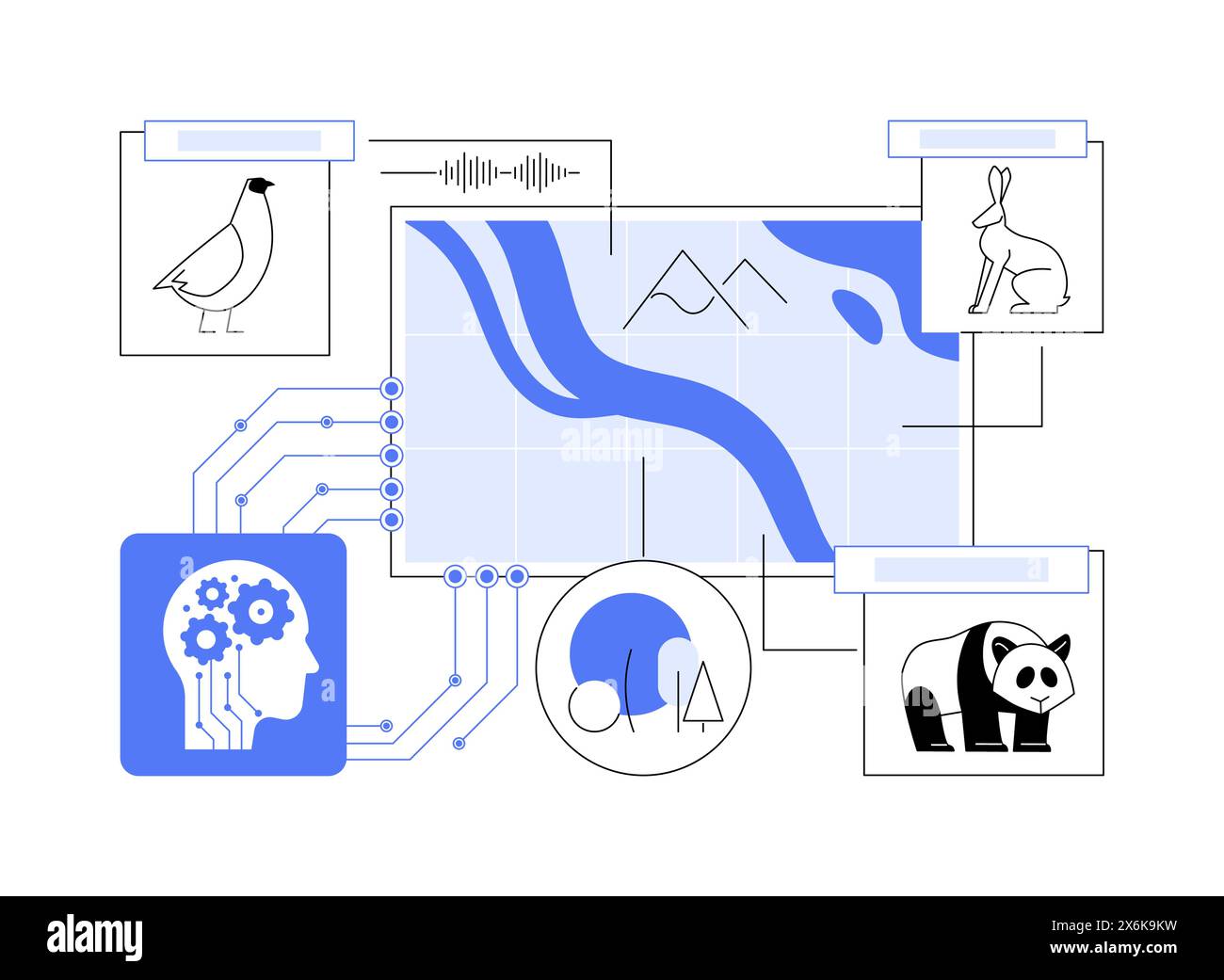 AI-Driven Biodiversity Monitoring abstract concept vector illustration ... AI-Driven Biodiversity Monitoring abstract concept vector illustration ...