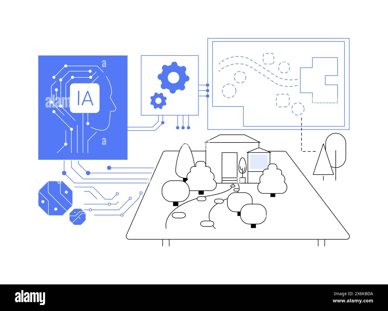 AI-Streamlined Landscape Design abstract concept vector illustration ...