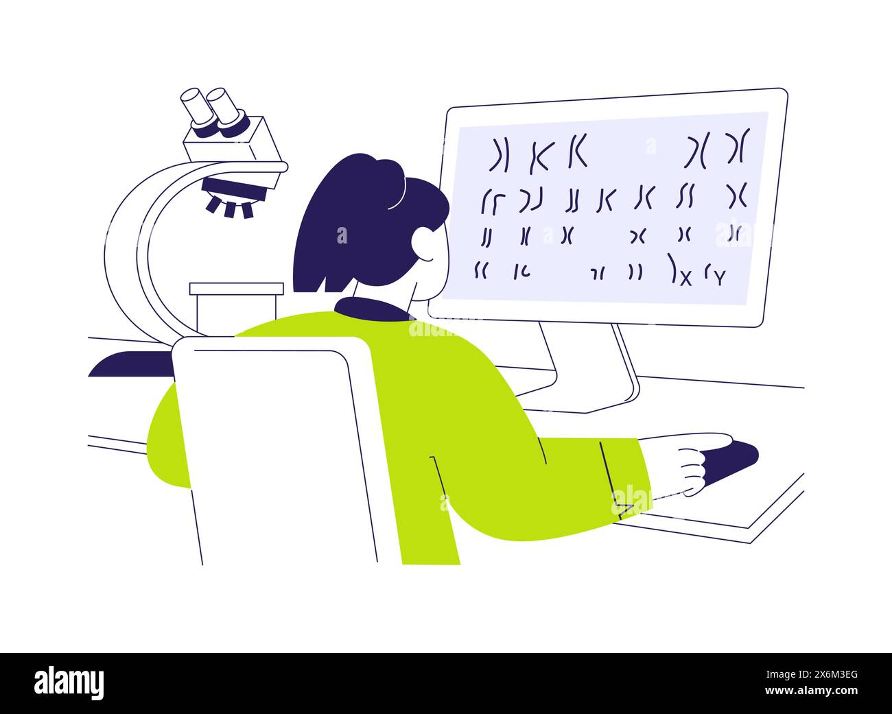 Karyotyping hi-res stock photography and images - Alamy