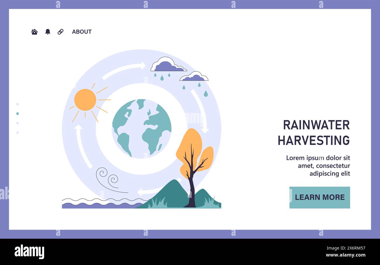 Water cycle web or landing. Educational illustration of the natural ...