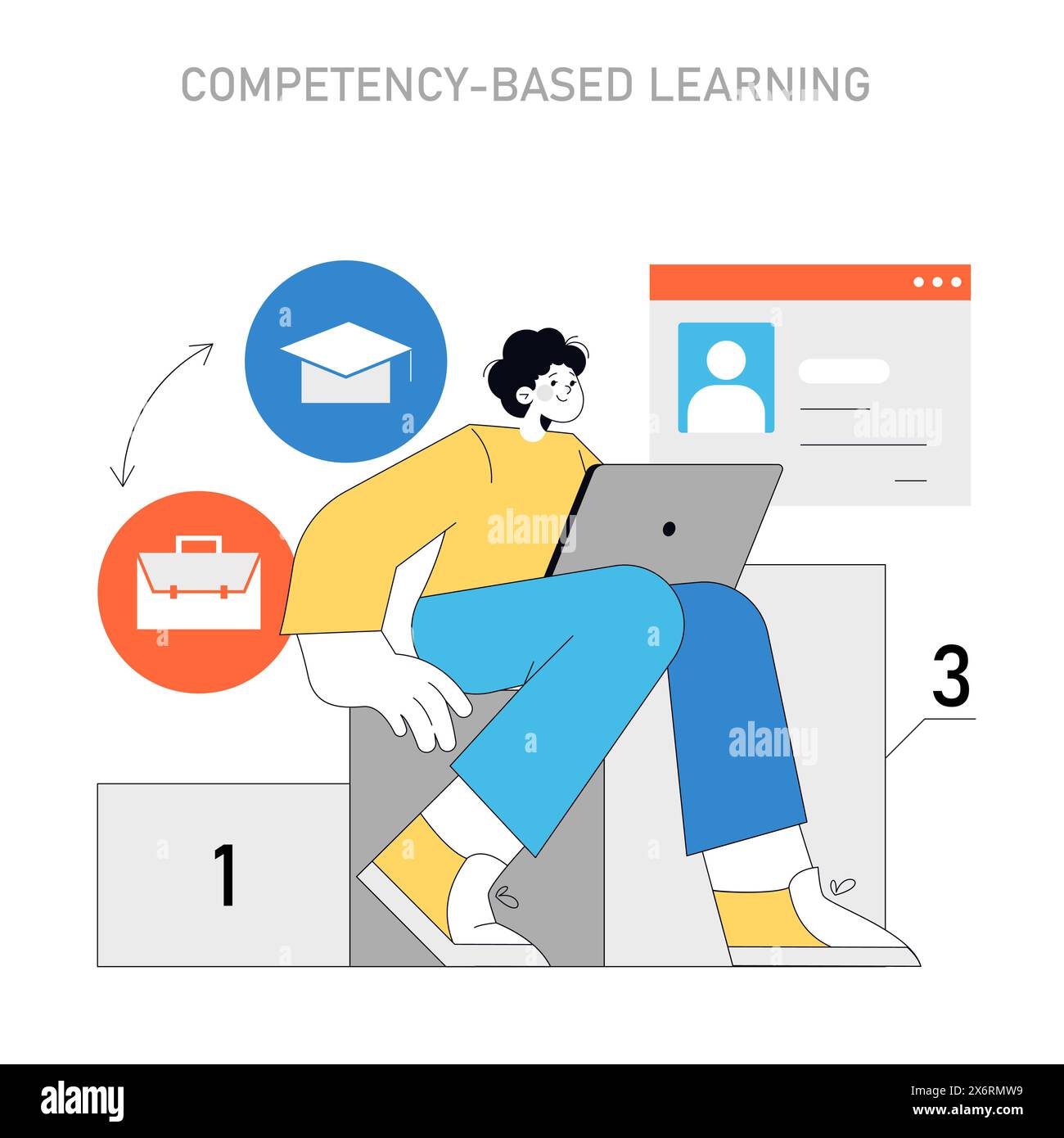 Competency based learning Cut Out Stock Images & Pictures - Alamy Competency based learning Cut Out Stock Images & Pictures - Alamy