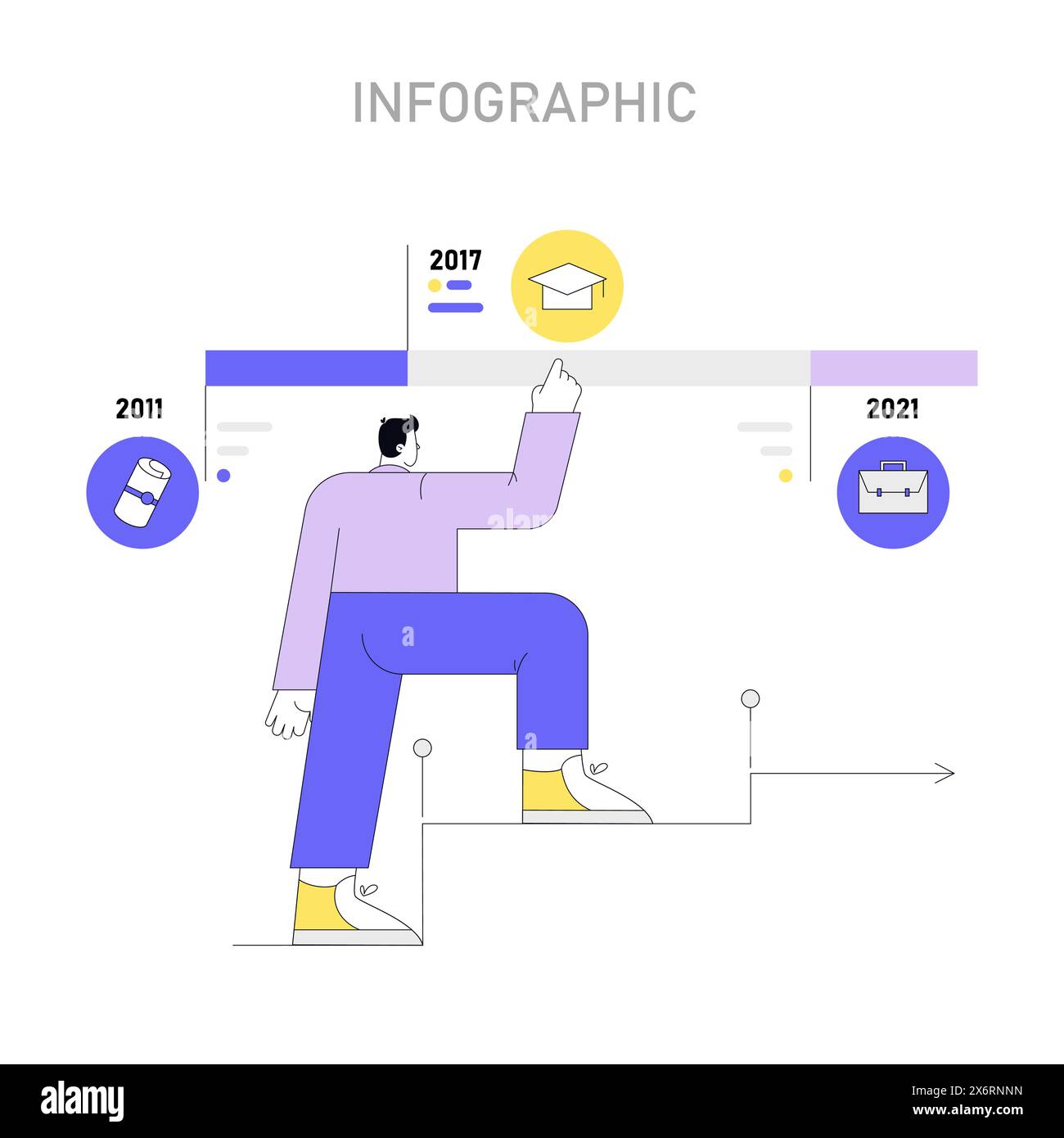 Career progression concept. A person ascending steps labeled with key ...
