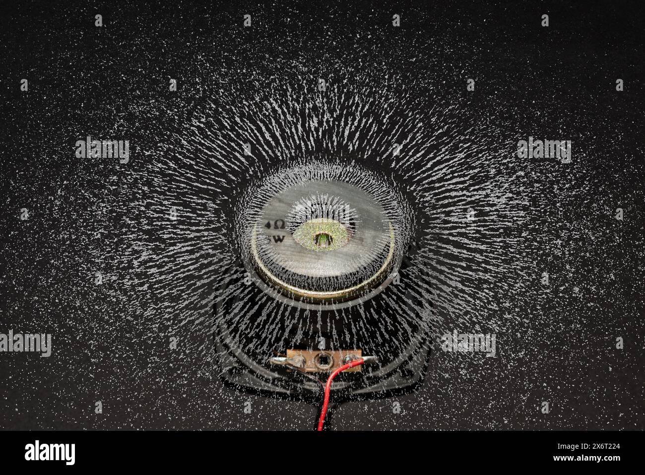 Magnetic fields around a loudspeaker used with electricity to generate ...
