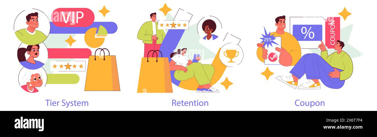 Loyalty program rewards concept. Customer tier system, retention strategies, and coupon ...