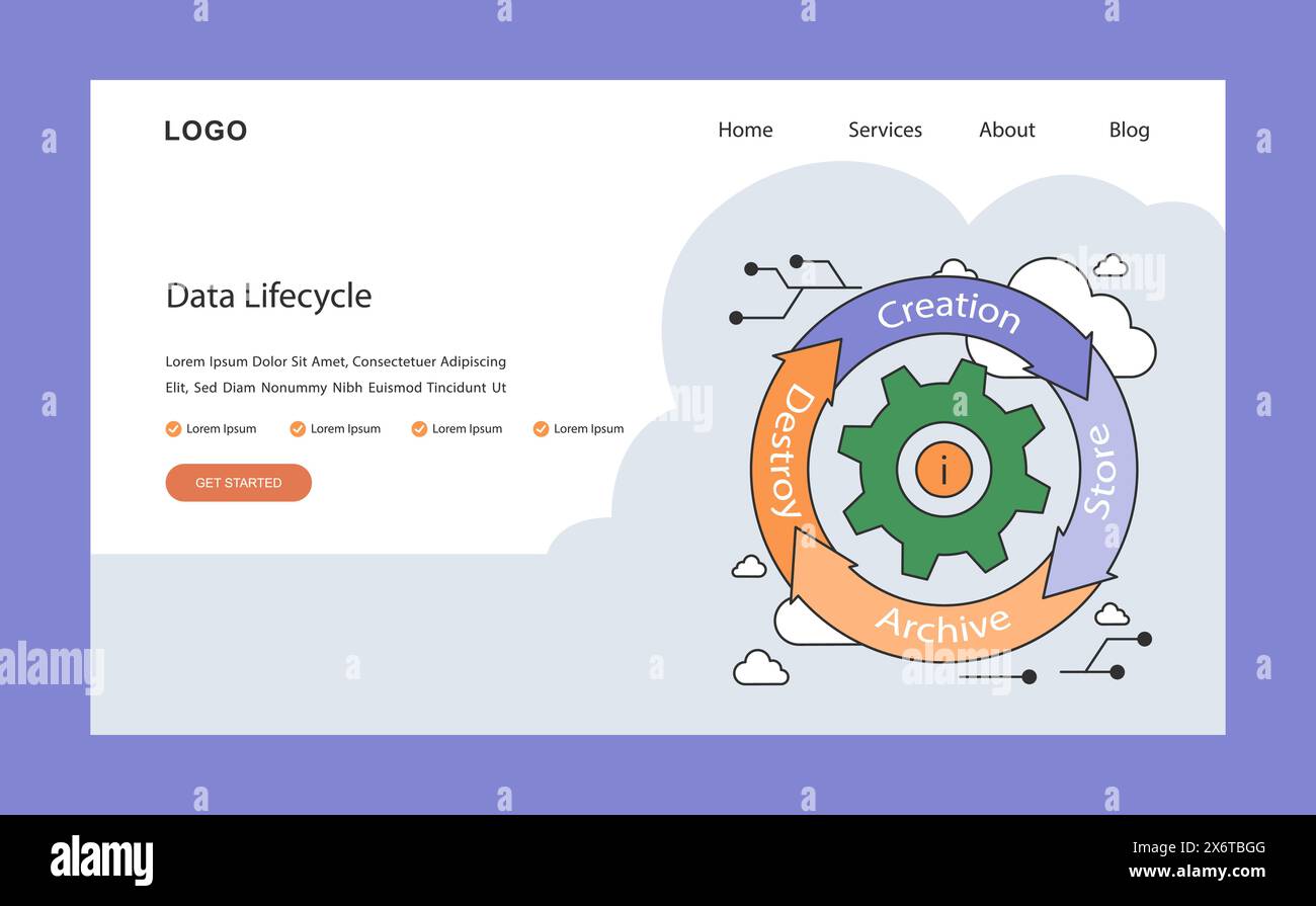 Secure software development lifecycle hi-res stock photography and images - Alamy