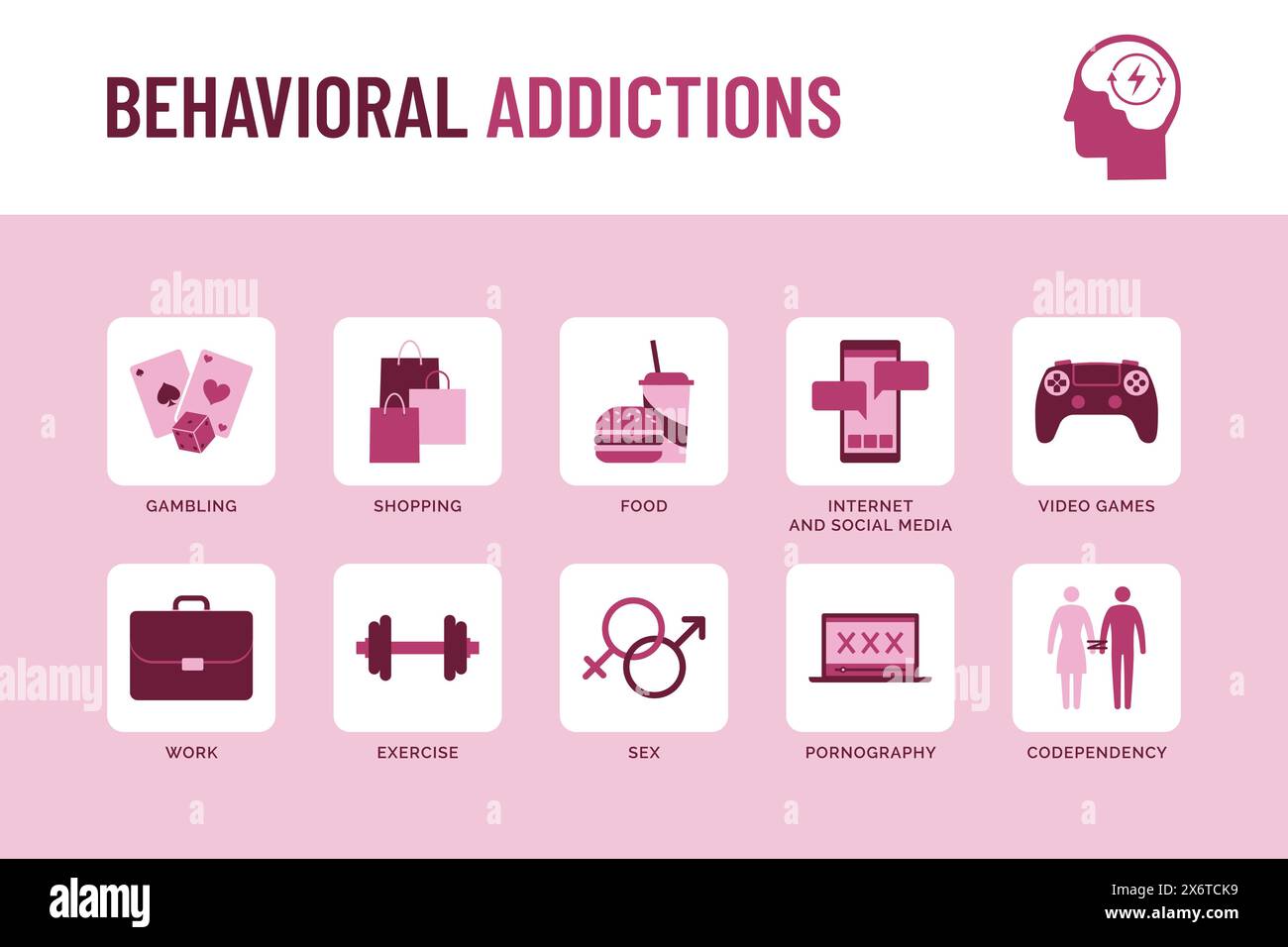 Behavioral addictions infographic with icons: mental disorders and ...