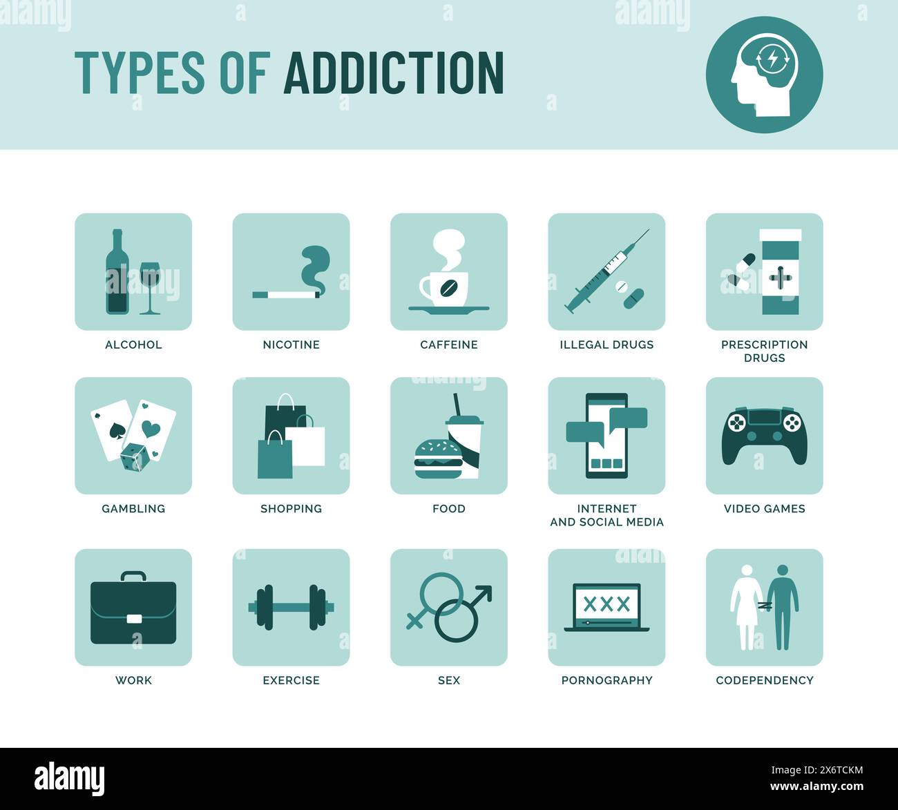 Dependency vector vectors Stock Vector Images - Alamy