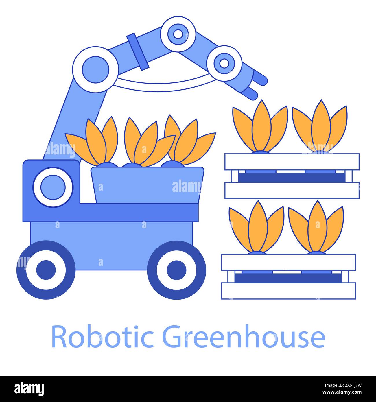 Robotic Greenhouse concept. Automated plant care for efficient ...