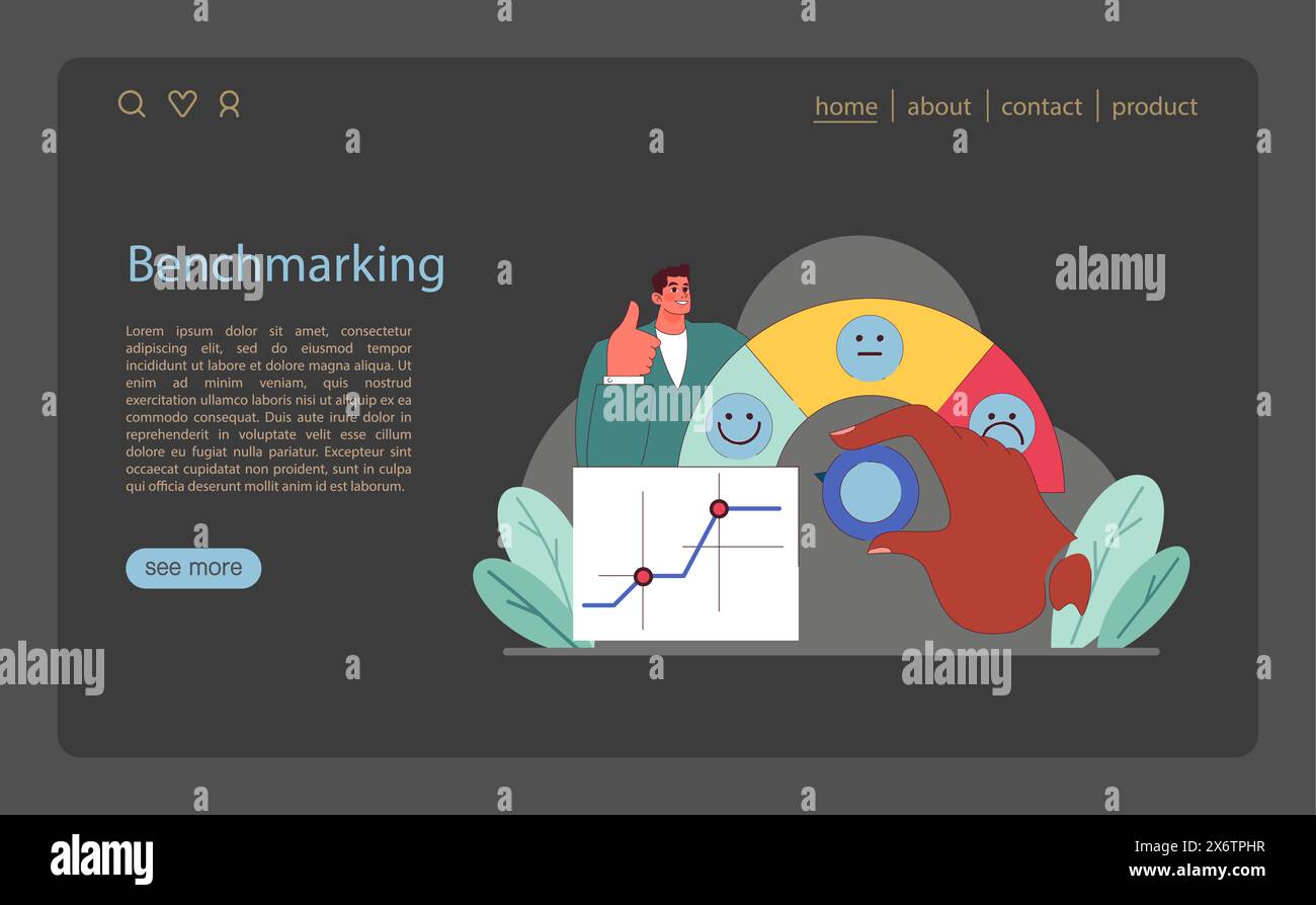 Benchmarking Concept An Expert Optimizes Performance Metrics Using