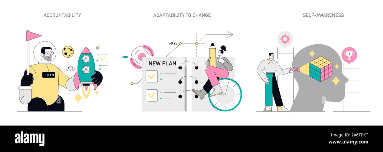 Soft Skills set. Illustrations showcase accountability, adaptability ...