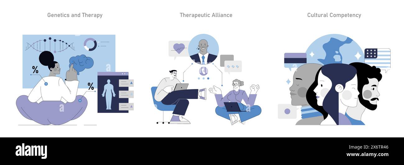 Integrative Psychotherapy set. Genetics influence on mental health ...