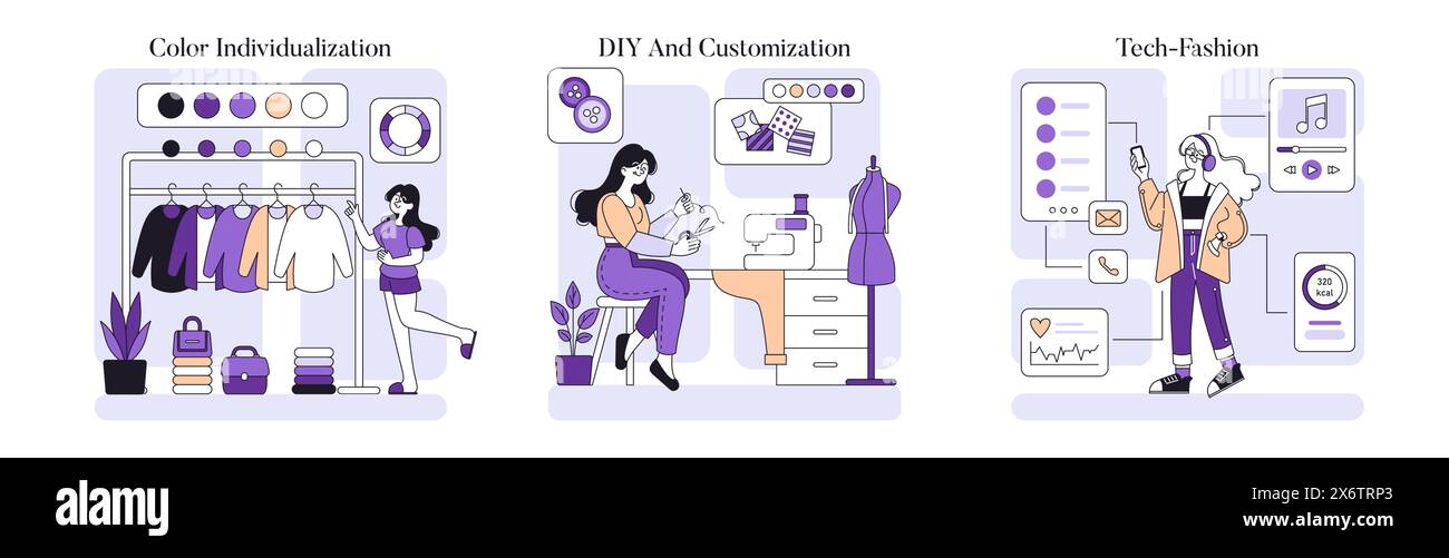 Personalization set. Individual style creation, custom fashion design ...