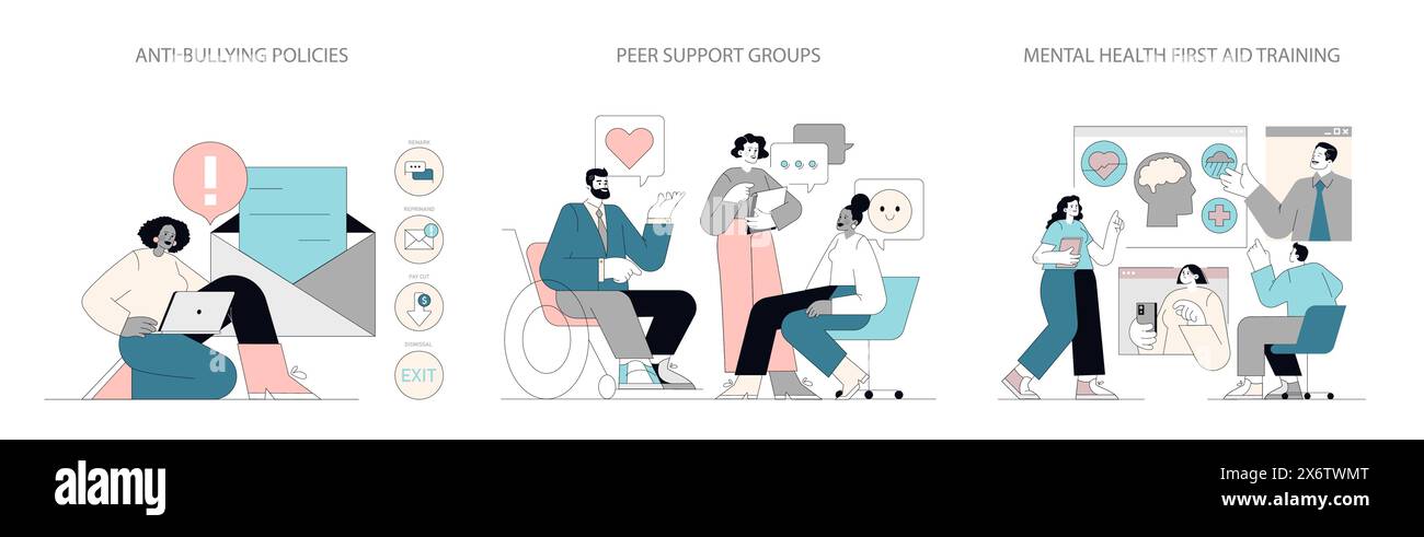 Mental Health Support set. Workplace wellness with anti-bullying, peer groups, and first aid ...