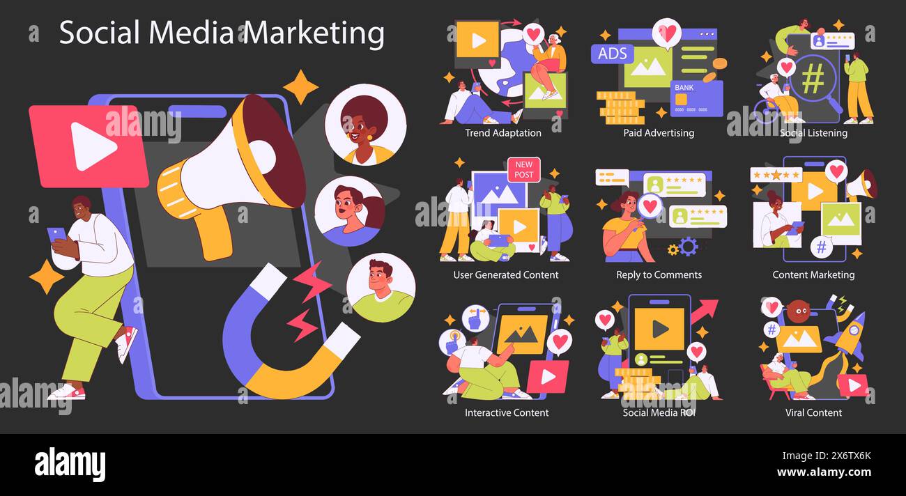 Social Media Marketing concept. Strategies for engaging audience ...