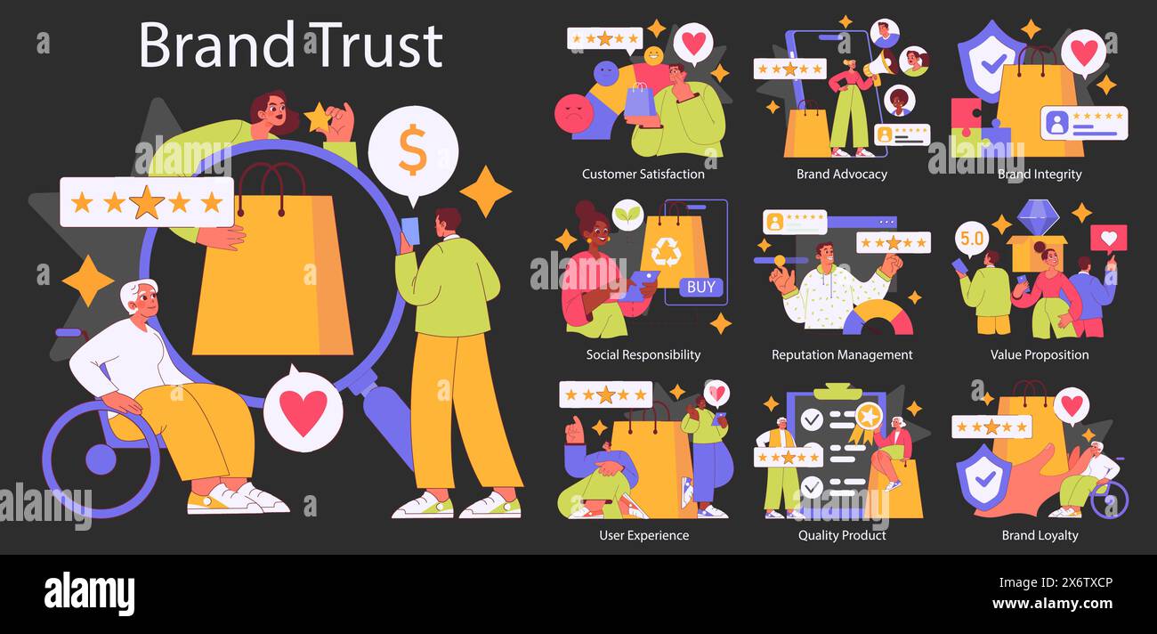Brand Trust concept. Illustration showcasing diverse people engaging in ...