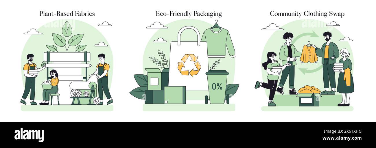 Sustainable Fashion set. Eco-conscious clothing production and ...