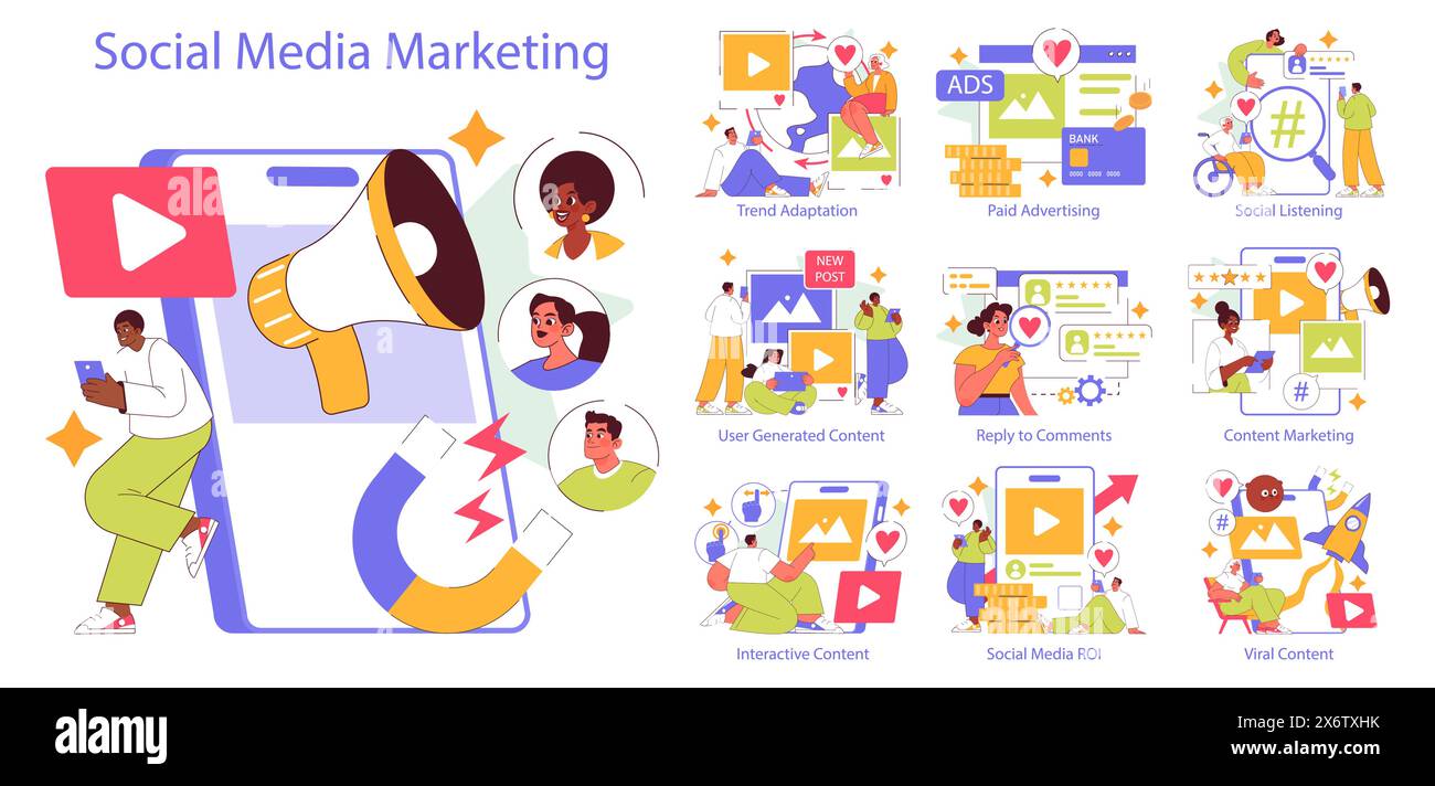 Social Media Marketing concept. Diverse elements of digital promotions ...