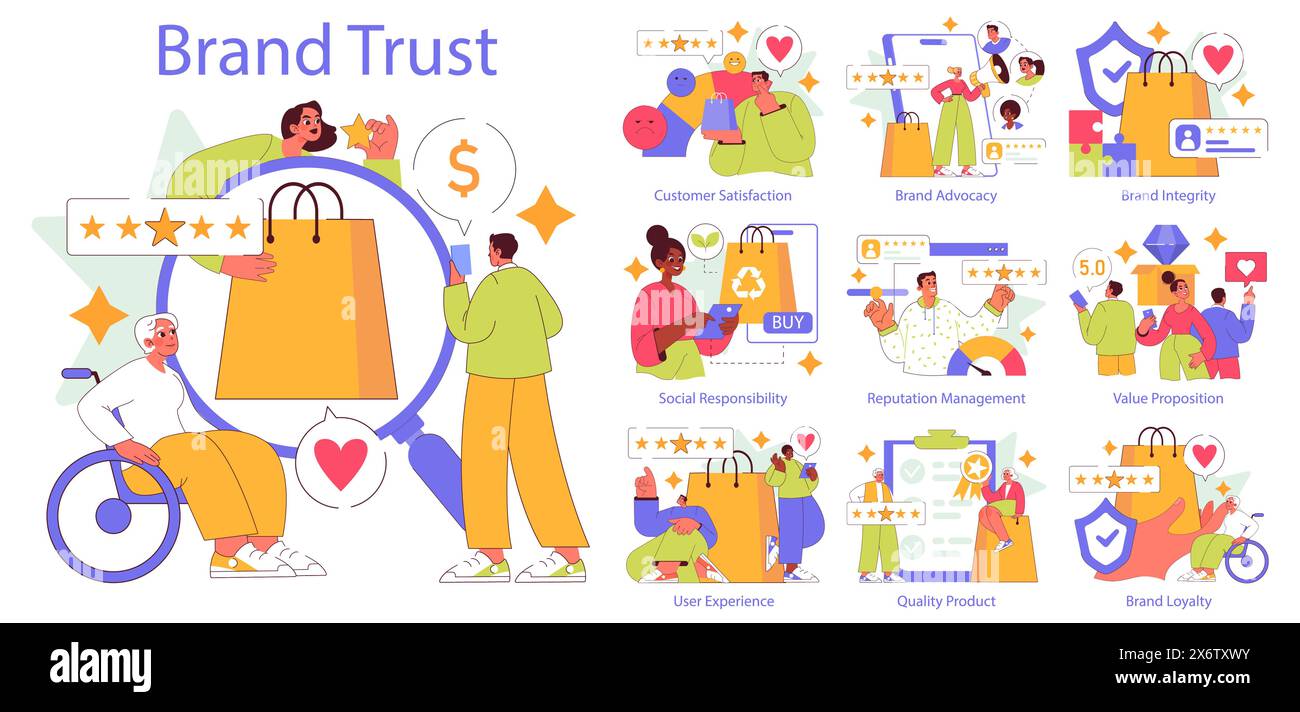 Brand trust concept. Illustration displaying customer satisfaction ...