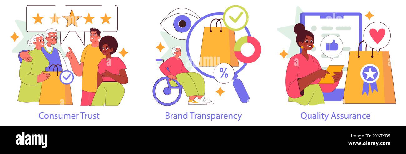 Brand Authenticity set. Illustrating consumer trust, brand transparency ...