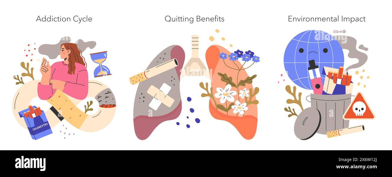 No Tobacco Day set illustrating addiction cycle, lung recovery after ...