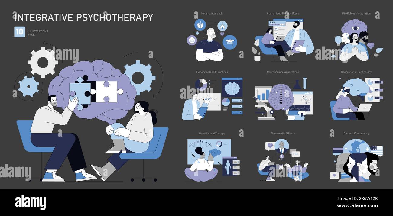 Integrative Psychotherapy set. Comprehensive mental health treatment ...