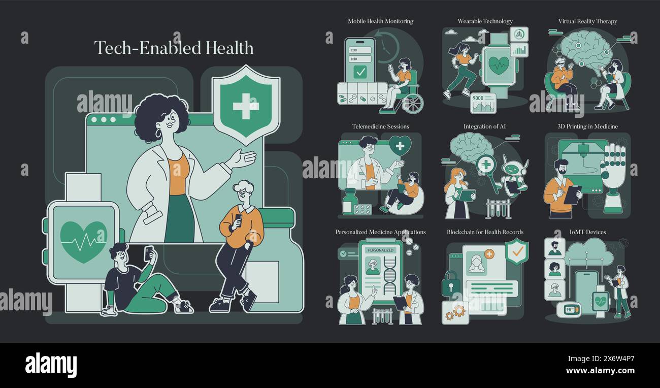 Tech-Enabled Health concept set. Modern healthcare advancements ...