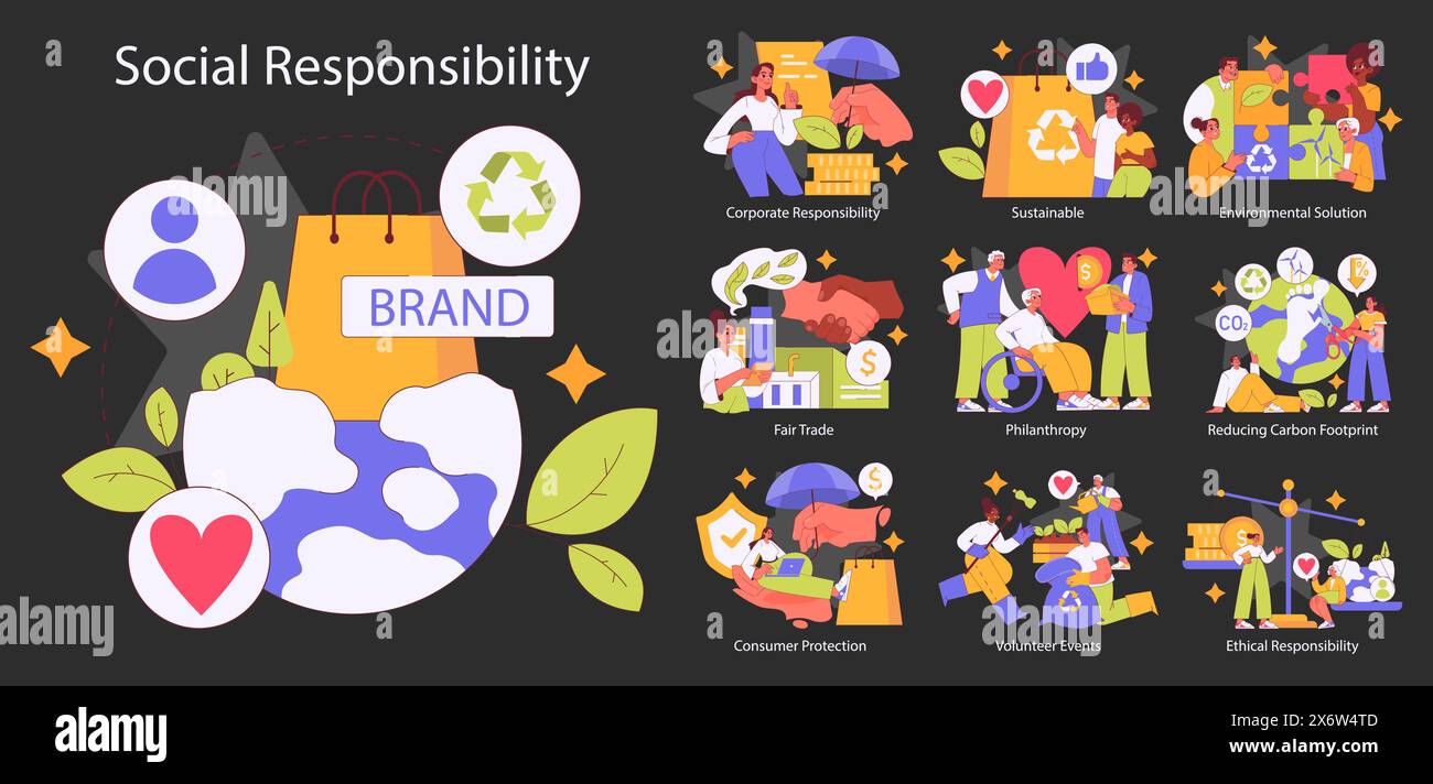 Social Responsibility set. Ethical business practices and community ...