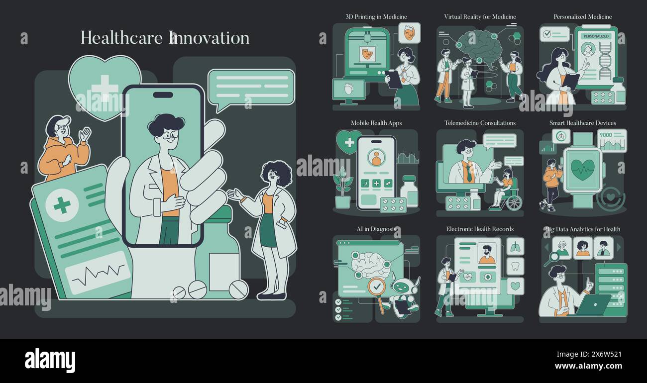 Healthcare Innovation concept. Emerging technologies shaping future ... Healthcare Innovation concept. Emerging technologies shaping future ...