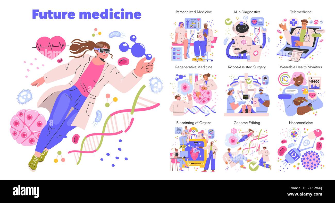 Future Medicine set. Innovations from AI diagnostics to wearable tech ...