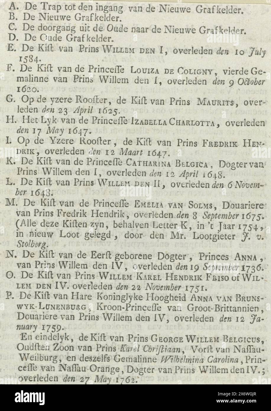 Legend to the map of the burial vault of Oranje-Nassau, text sheet ...