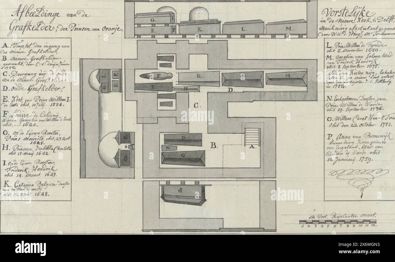 Plan of the crypt of the House of Orange-Nassau, Plan and cross ...
