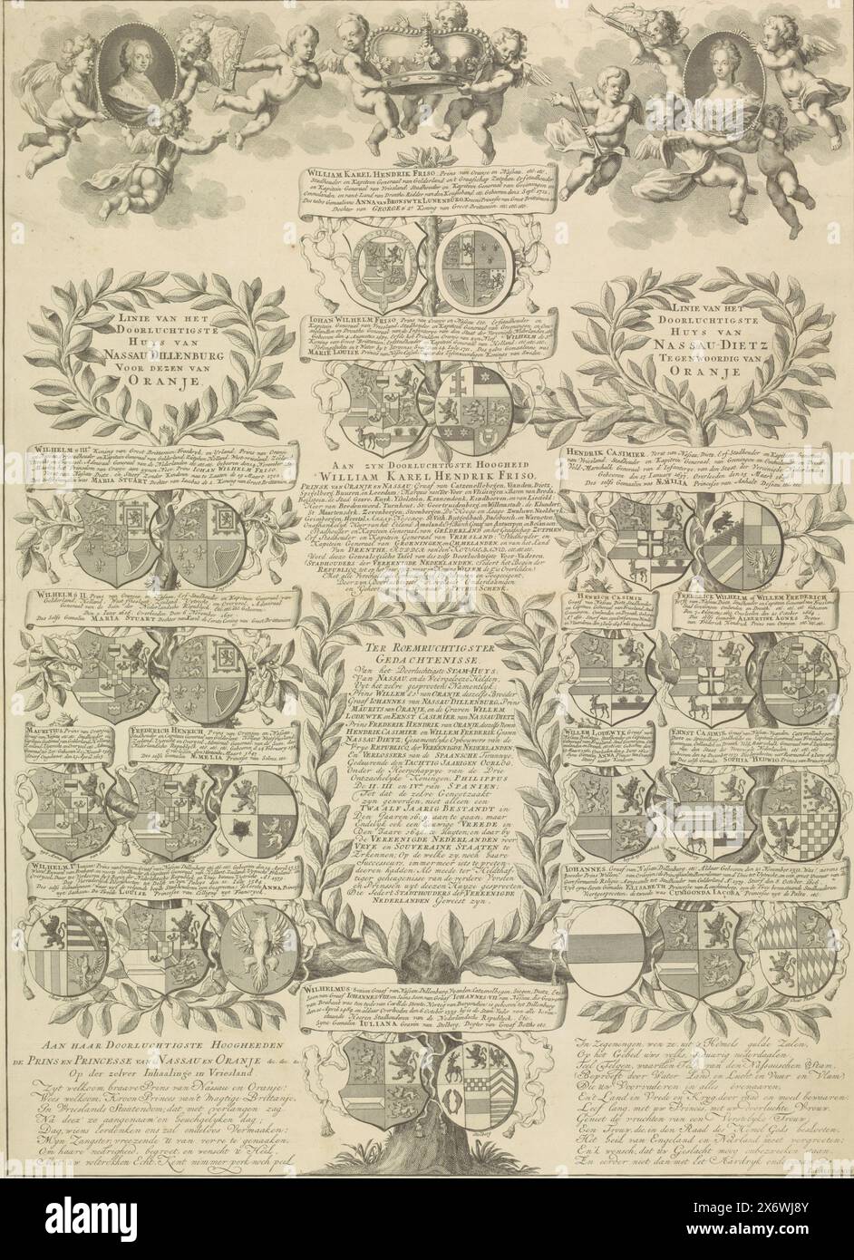 Family tree of the House of Orange-Nassau, Family tree of the House of ...