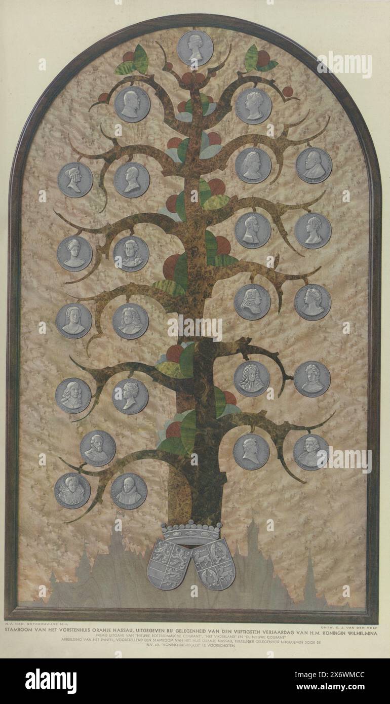 Family tree of the House of Orange-Nassau, Family tree of the House of ...