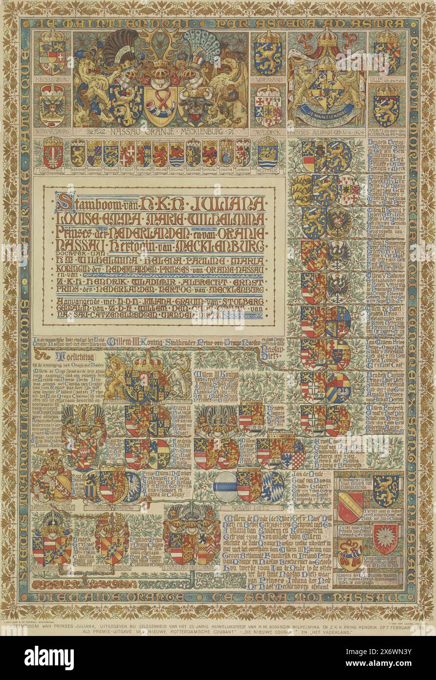 Family tree of Juliana, Queen of the Netherlands, Family tree of ...